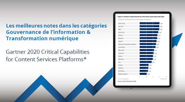 SER Group se voit attribuer les meilleures notes pour sa solution dans ...